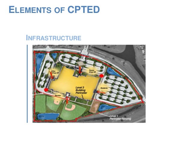 CPTED Design to Make Schools Safer