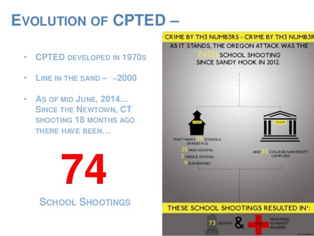 CPTED Design to Make Schools Safer