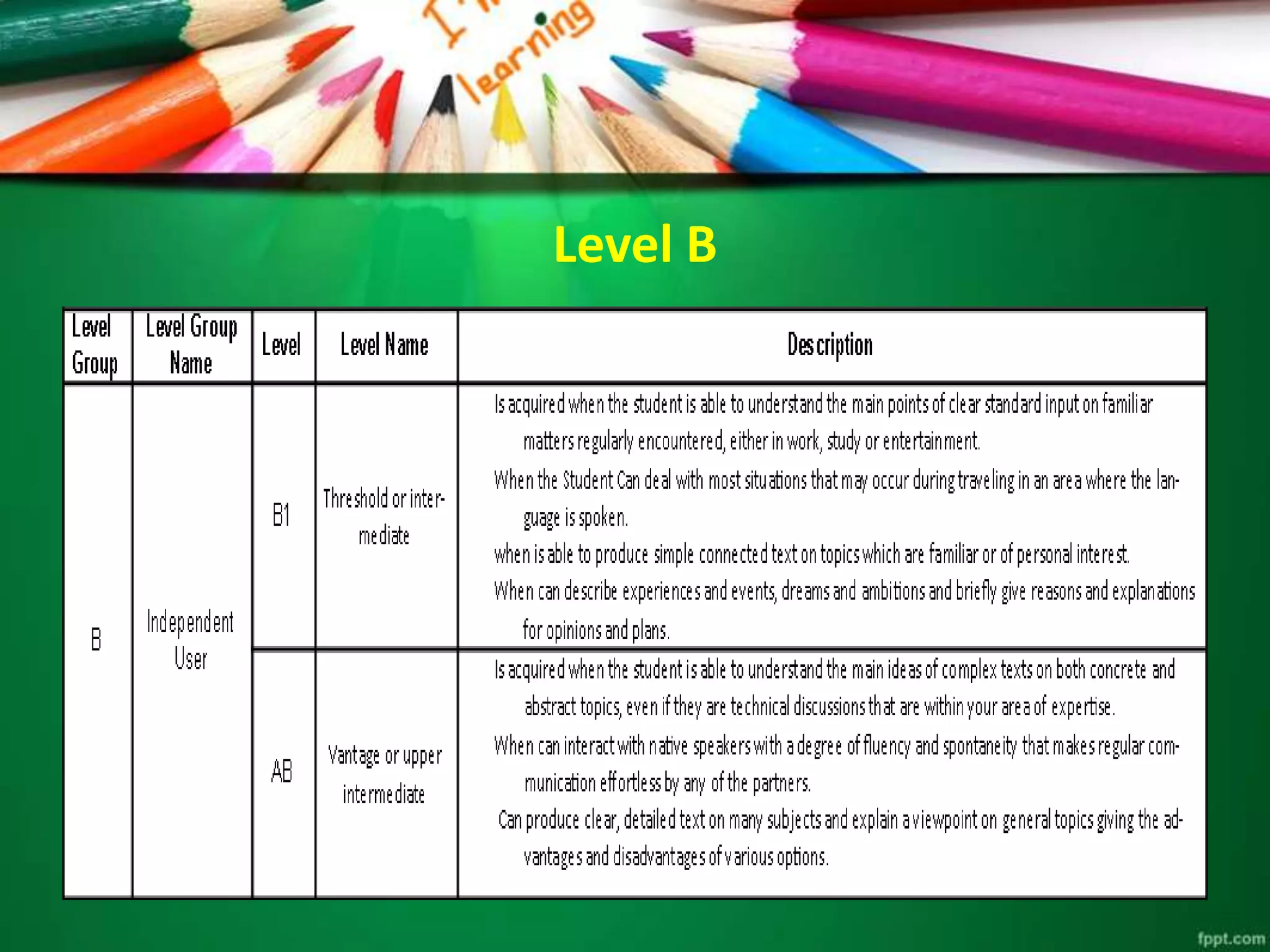 CEFR Common European Framework of Reference for Languages | PPTX