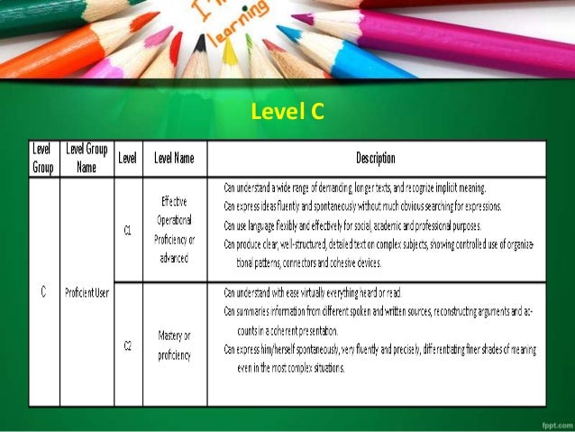 CEFR Common European Framework of Reference for Languages