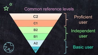 CEFR - Info for parents and students pptx | PPT