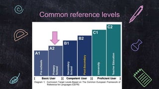 CEFR - Info for parents and students pptx | PPT