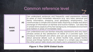 CEFR - Info for parents and students pptx | PPT