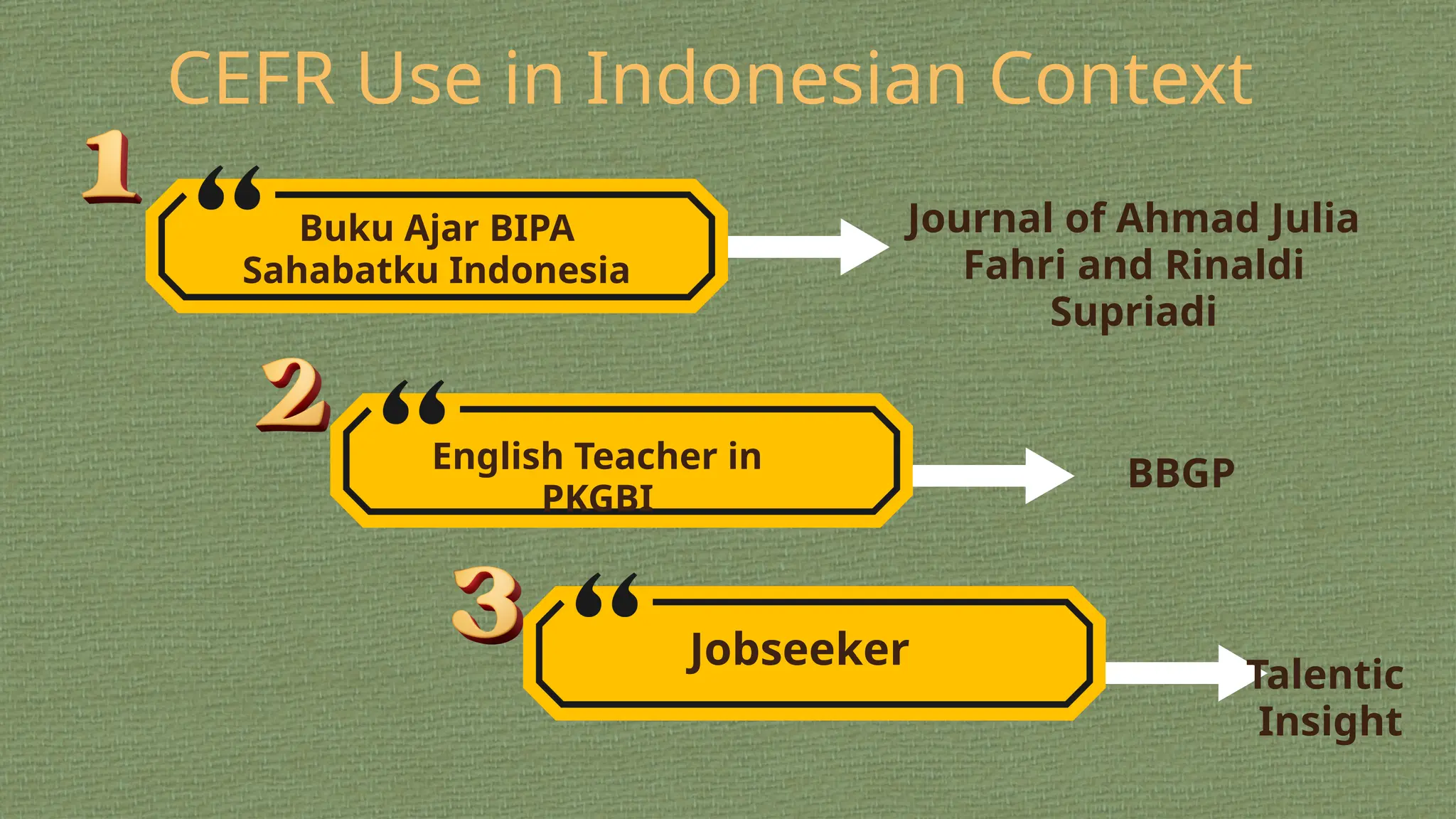 CEFR and the standar of english skill.pptx