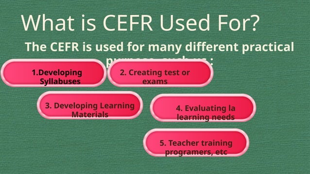 CEFR and the standar of english skill.pptx