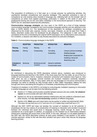 CEFR Companion Volume with New Descriptors - 2018 | PDF