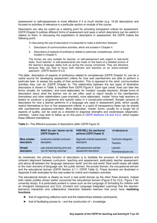 CEFR Companion Volume with New Descriptors - 2018 | PDF