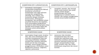 Cefr vs k13 - "MDELT" | PPTX