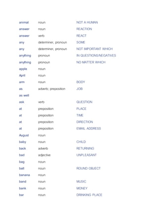 คำศัพท์ Cefr ระดับ a1 | DOCX
