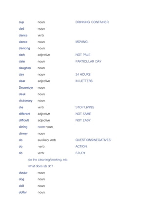คำศัพท์ Cefr ระดับ a1 | DOCX