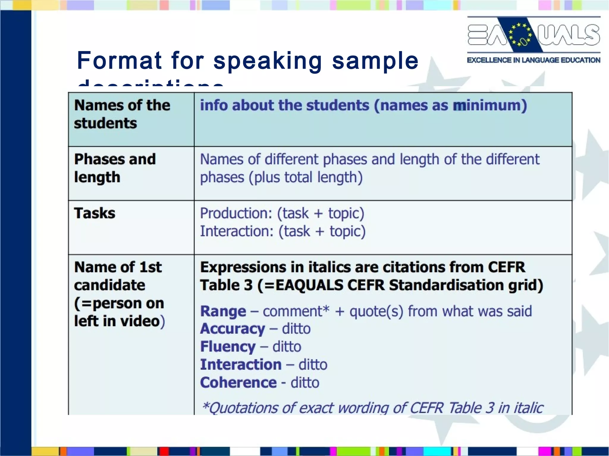 Cefr certificate sip_resources_ela_jarosz | PPT
