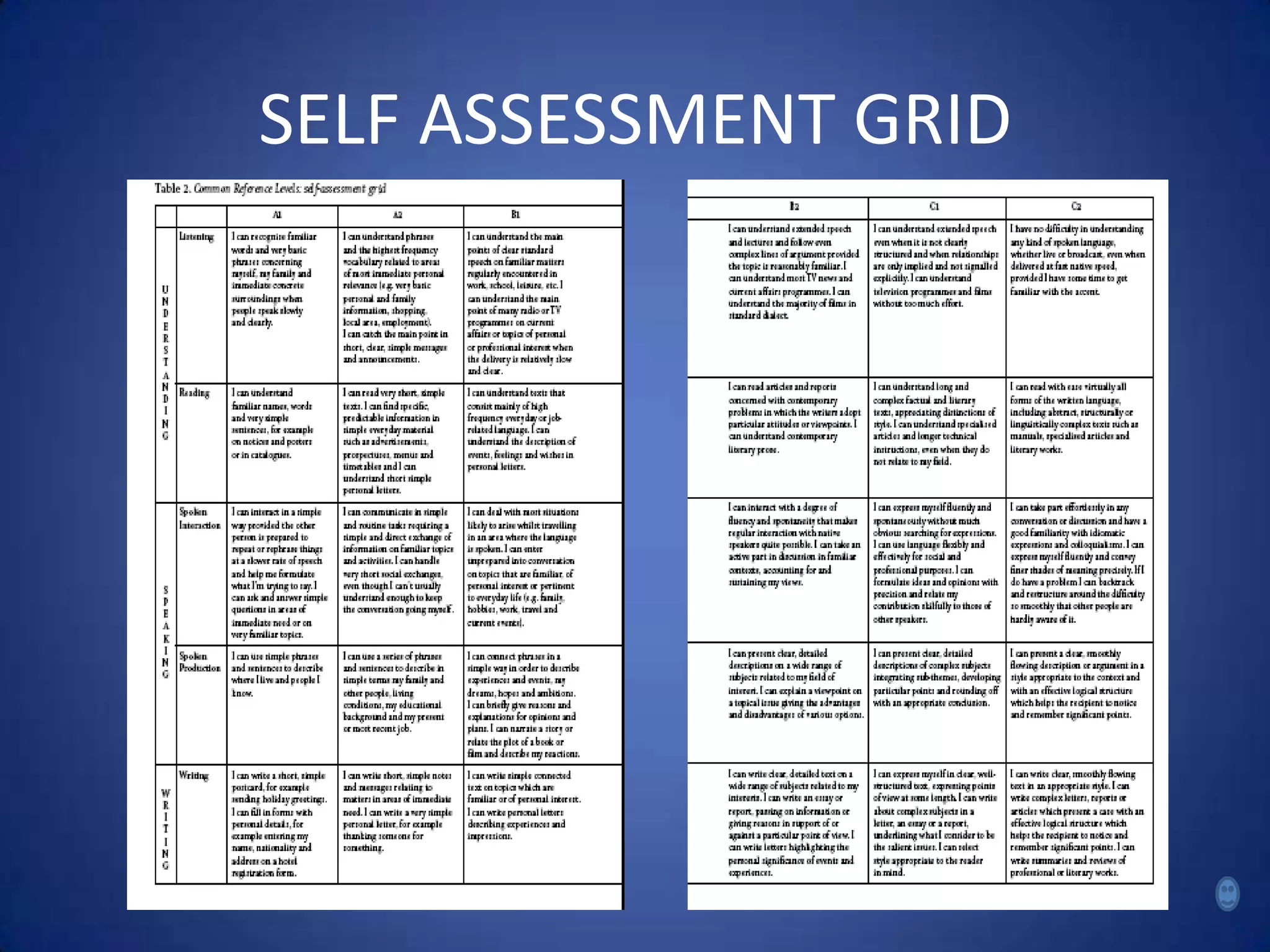 Cef Reference Levels | PPTX