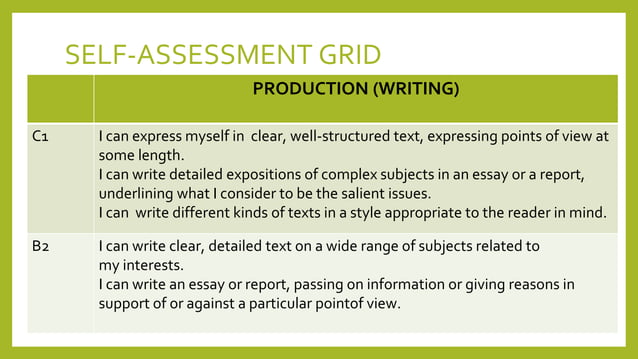 CEFR_GLOBAL_SCALE_WRITING COMMONSSS.pptx