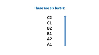 CEFR in EFL Classroom | PPT
