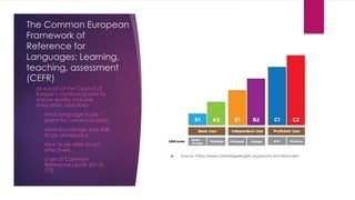 CEFRL A1 Reception Activities and Strategies.pdf