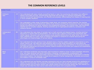 cefrpresentation-140911202933-phpapp01.pdf