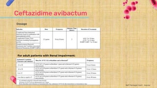 Ceftazidime Avibactam.pptx