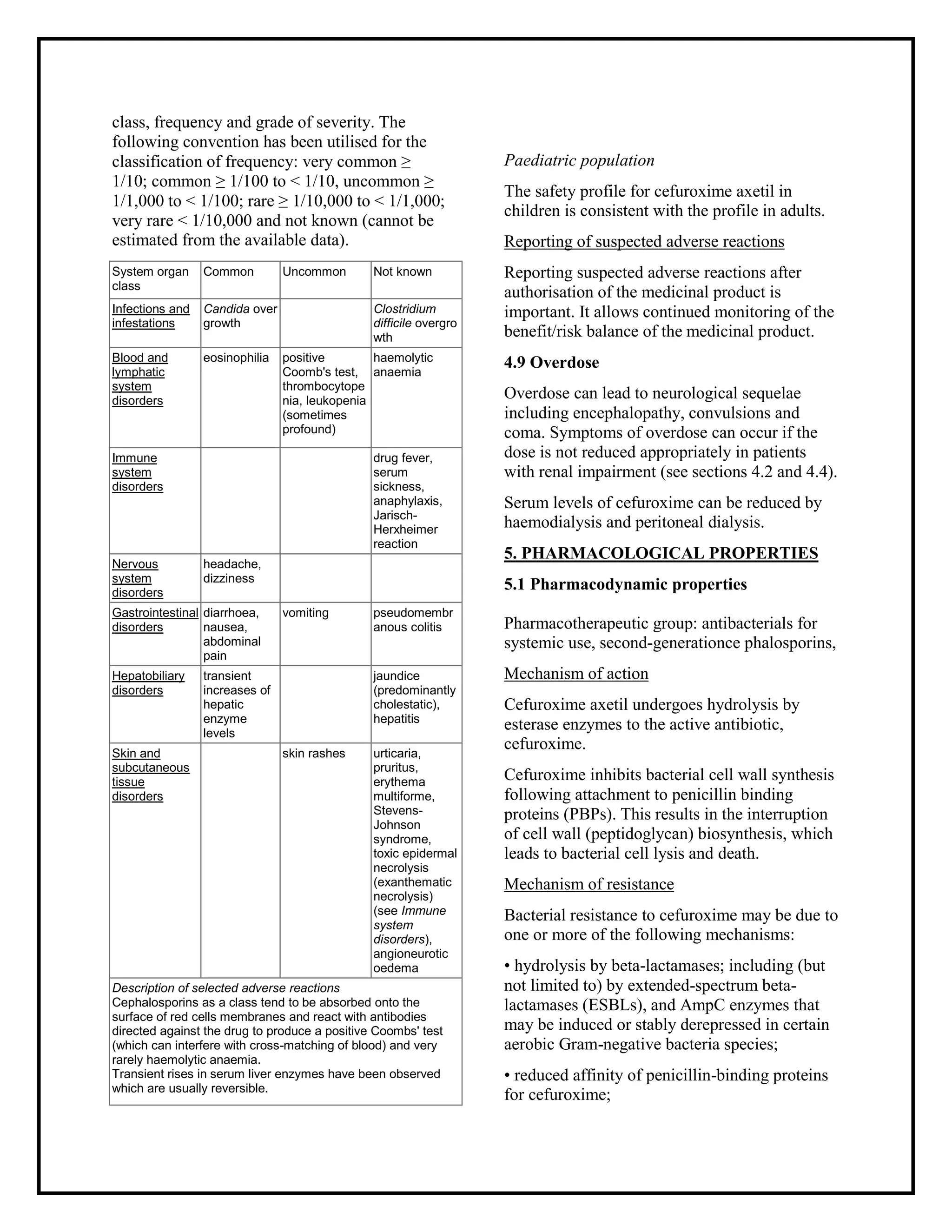 Cefuroxime 250 mg tablets smpc taj pharmaceuticals | PDF | Infectious ...
