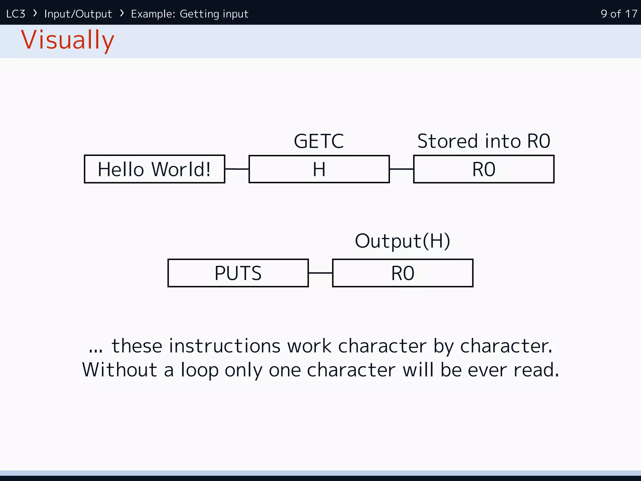 LC3 Assembly: Reading Strings | PDF