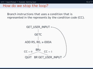 LC3 Assembly: Reading Strings | PDF