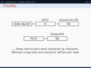 LC3 Assembly: Reading Strings | PDF
