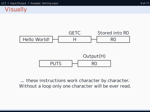 LC3 Assembly: Reading Strings | PDF