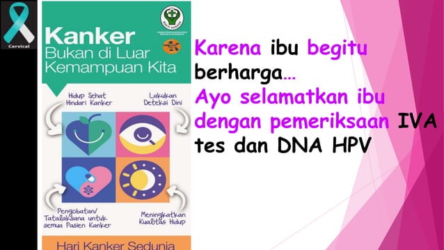 Cegah kanker leherrahim dengan IVA Tes dan DNA HPV Tes | PPT