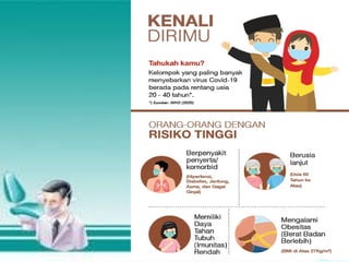 Pembiasaan BErperilaku adaptasi kebiasaan baru dalam CEGAH COVID-19 ...