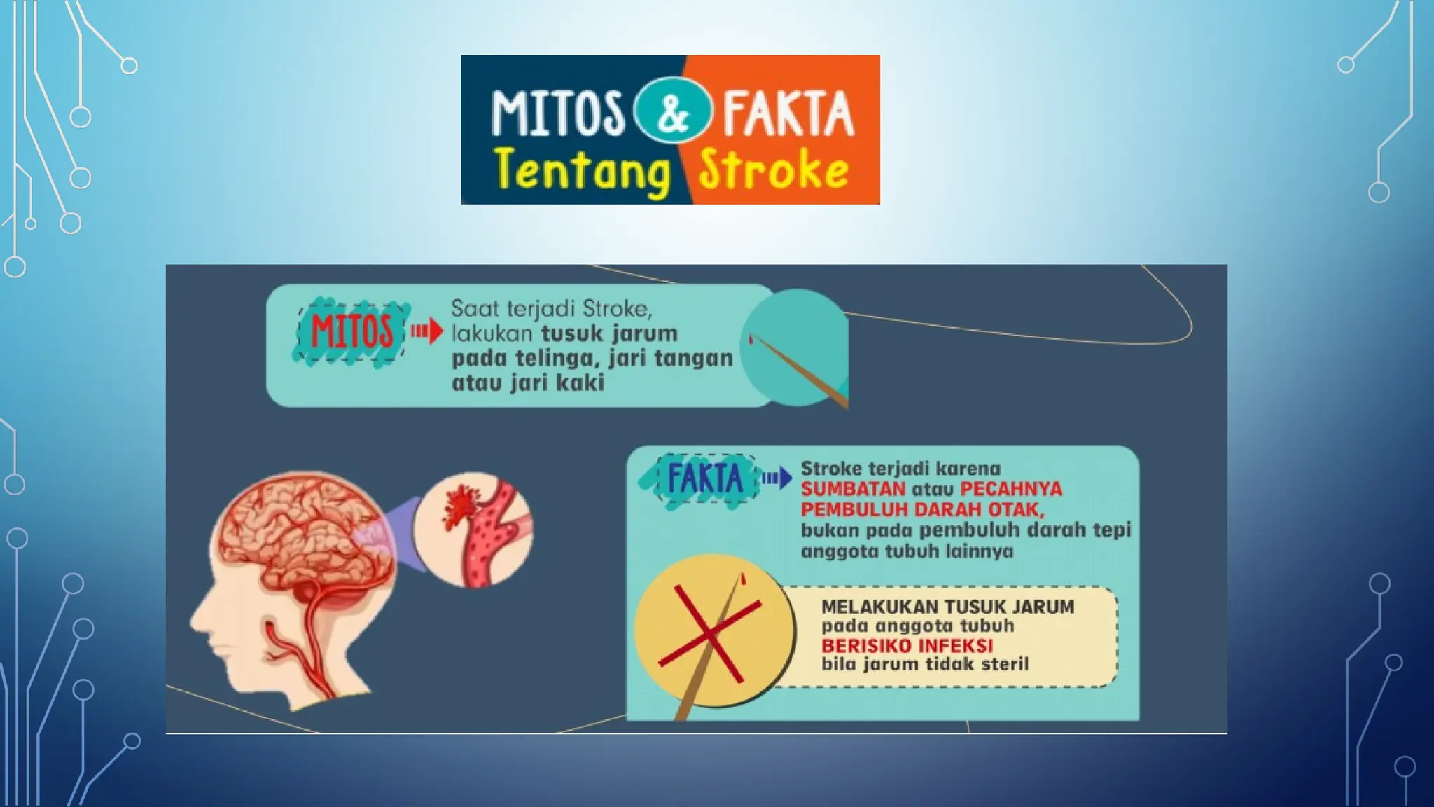 CEGAH & KENALI STROKE Nur Cahyani Setiawati.ppt