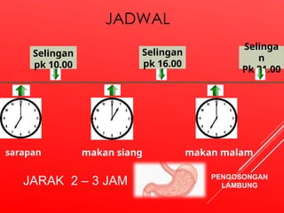 Cegah Penyakit dengan Pola Makan dan Gaya Hidup Sehat.pptx