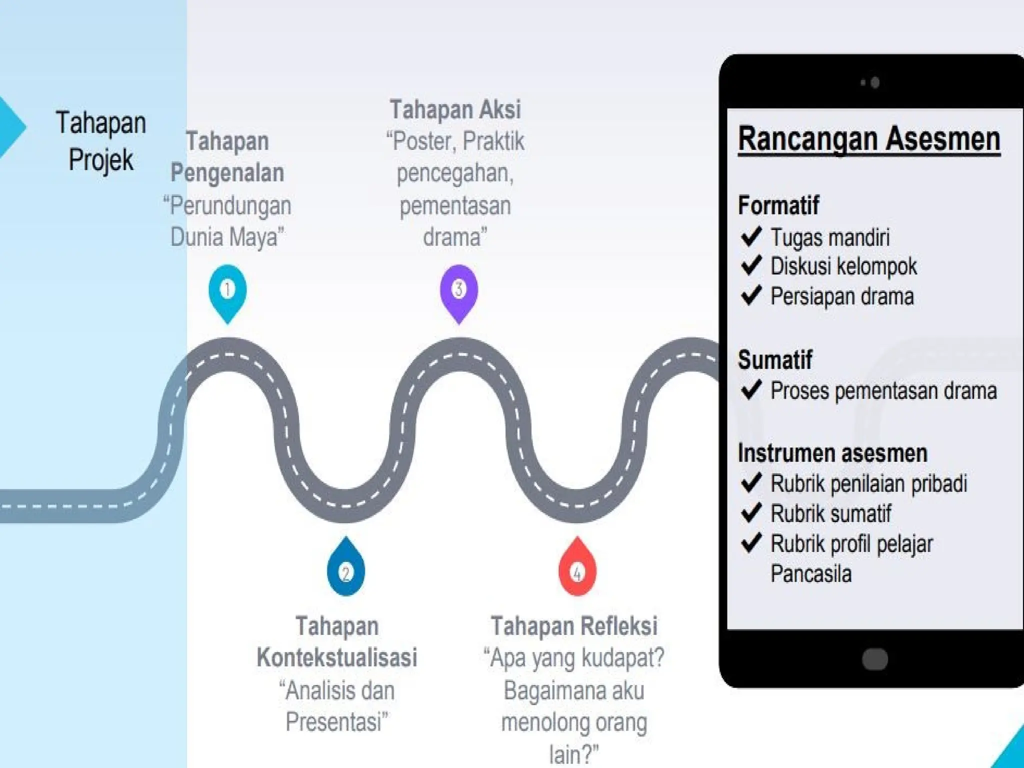 Cegah Perundungan Dunia Maya!. sekolah anti perundungan | PPTX
