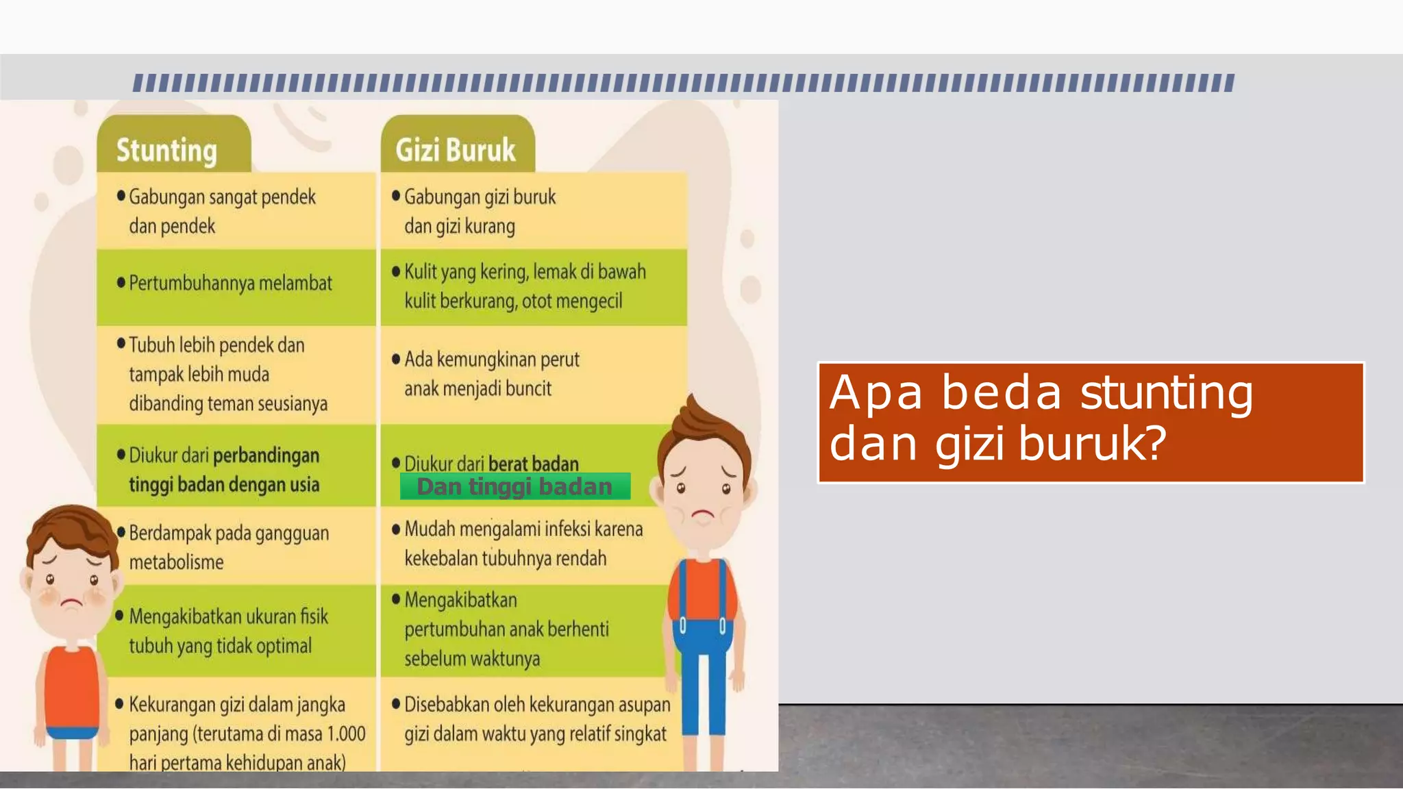 Cegah stunting dan ibu hamil kek.pptx