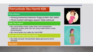 Cegah stunting dan ibu hamil kek.pptx