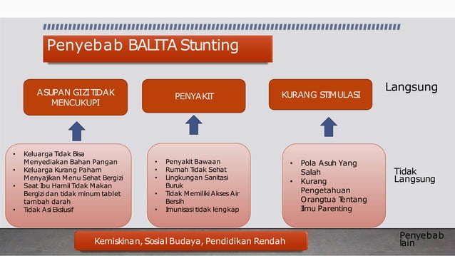 Cegah stunting dan ibu hamil kek.pptx