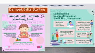 Cegah stunting dan ibu hamil kek.pptx