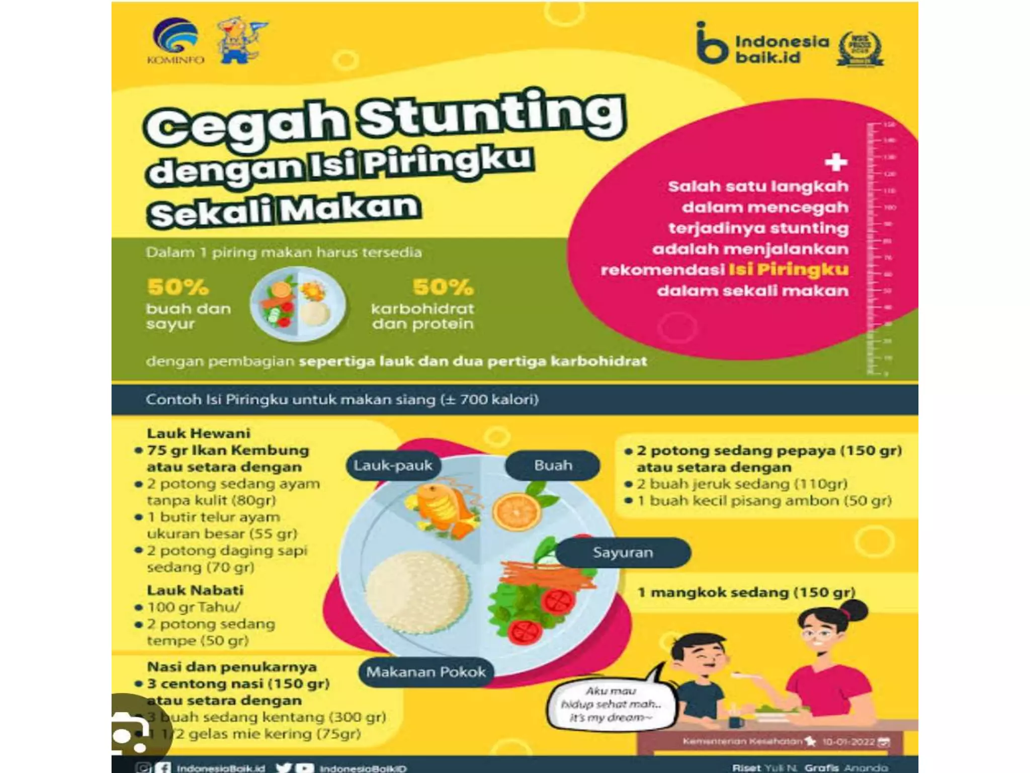 Cegah Stunting Itu Penting.pptx