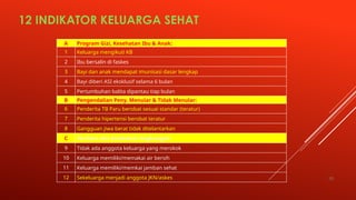 CEGAH STUNTING ITU PENTING (1000HPK).. DESA CITALAHAB.pptx