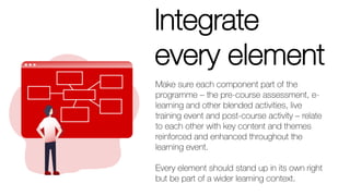 Checklist for creating the perfect blended learning experience | PPT