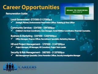 Ceg power point presentation | PDF