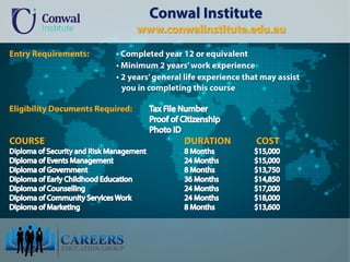 Ceg power point presentation | PPT