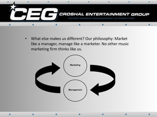 CEG Presentation | PPT