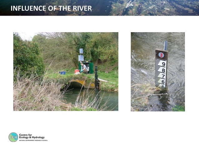 CEH's River Lambourn Observatory | PPT