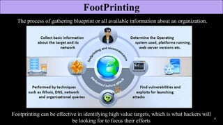 Chapter 2 for cyber security examination.pptx