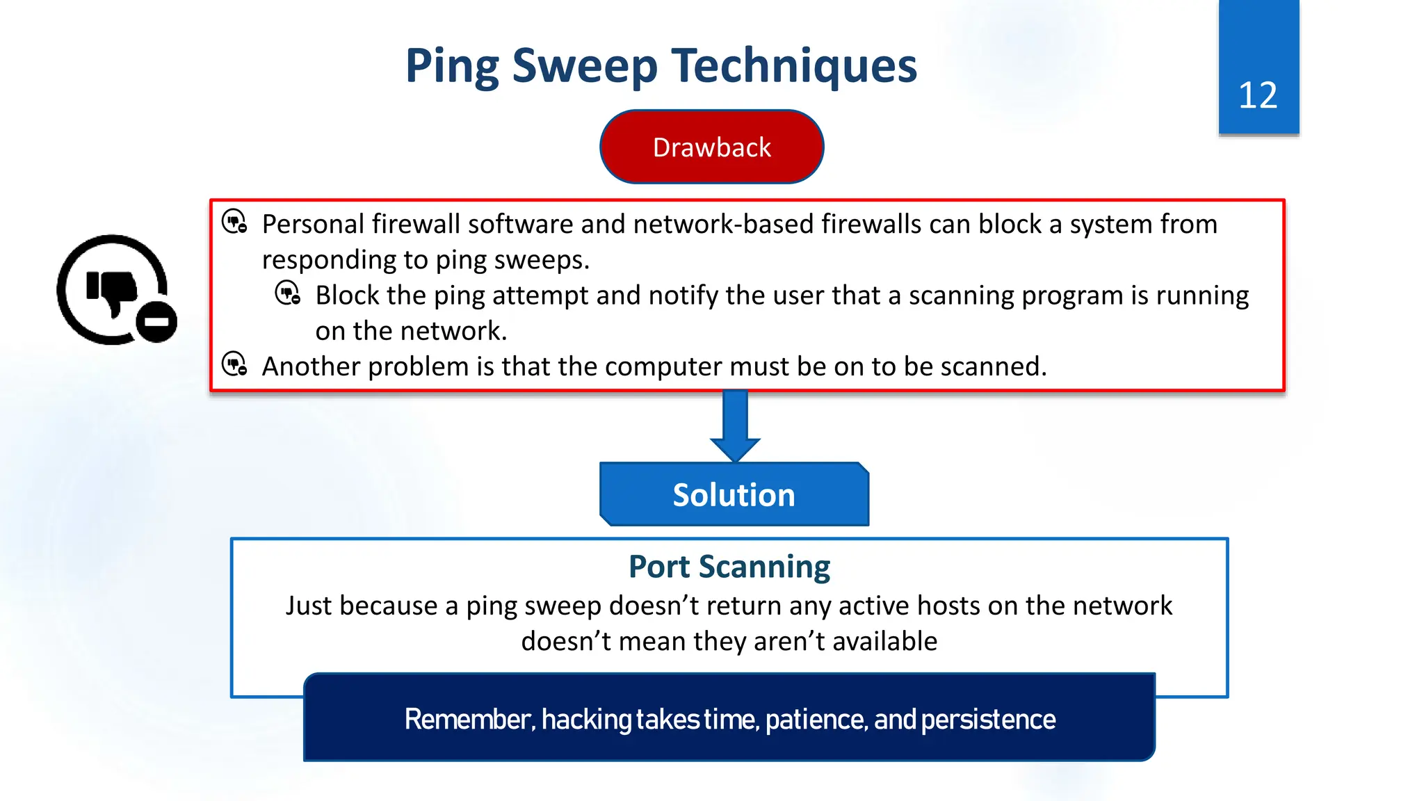 Scanning and Enumeration in Cyber Security.pptx