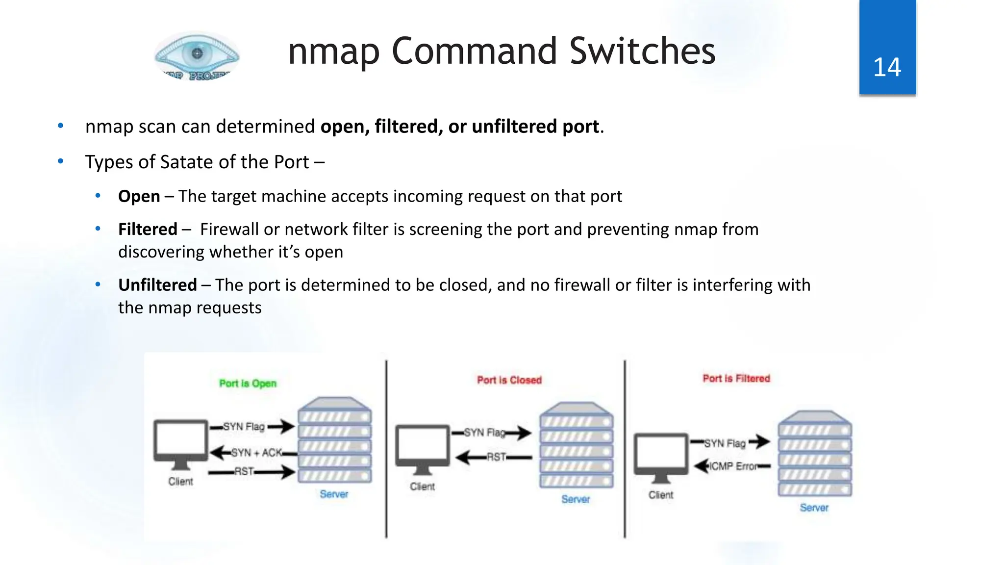 Scanning And Enumeration In Cyber Security Pptx