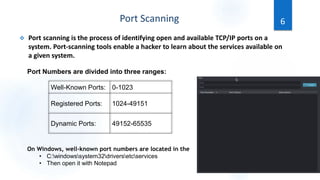 Scanning and Enumeration in Cyber Security.pptx