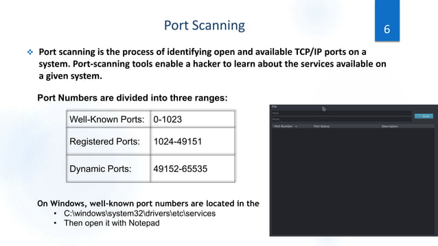 Scanning And Enumeration In Cyber Security Pptx Operating Systems