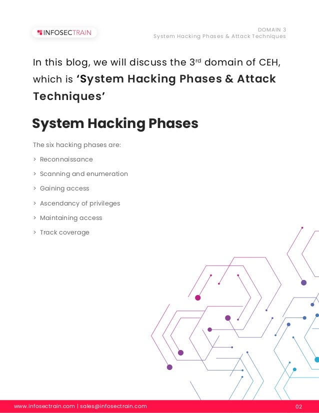 Domain 3 of CEH v11: System Hacking Phases and Attack Techniques | PDF