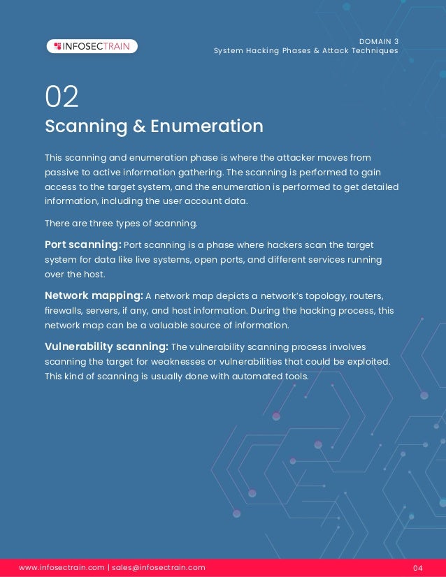 Domain 3 of CEH v11: System Hacking Phases and Attack Techniques | PDF