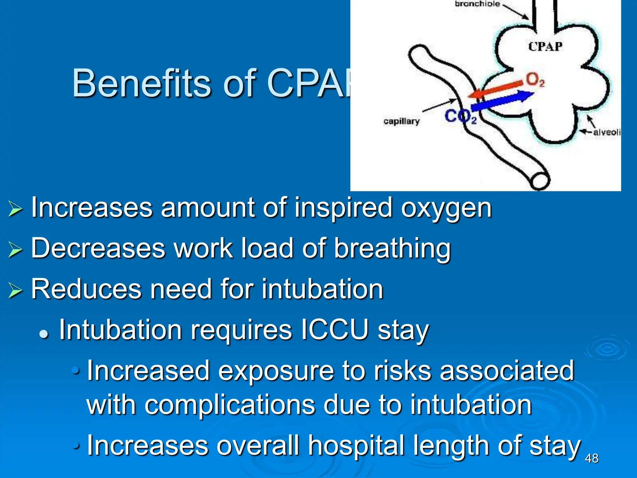 The Cardiac Failure by CPAP intervention | PPT